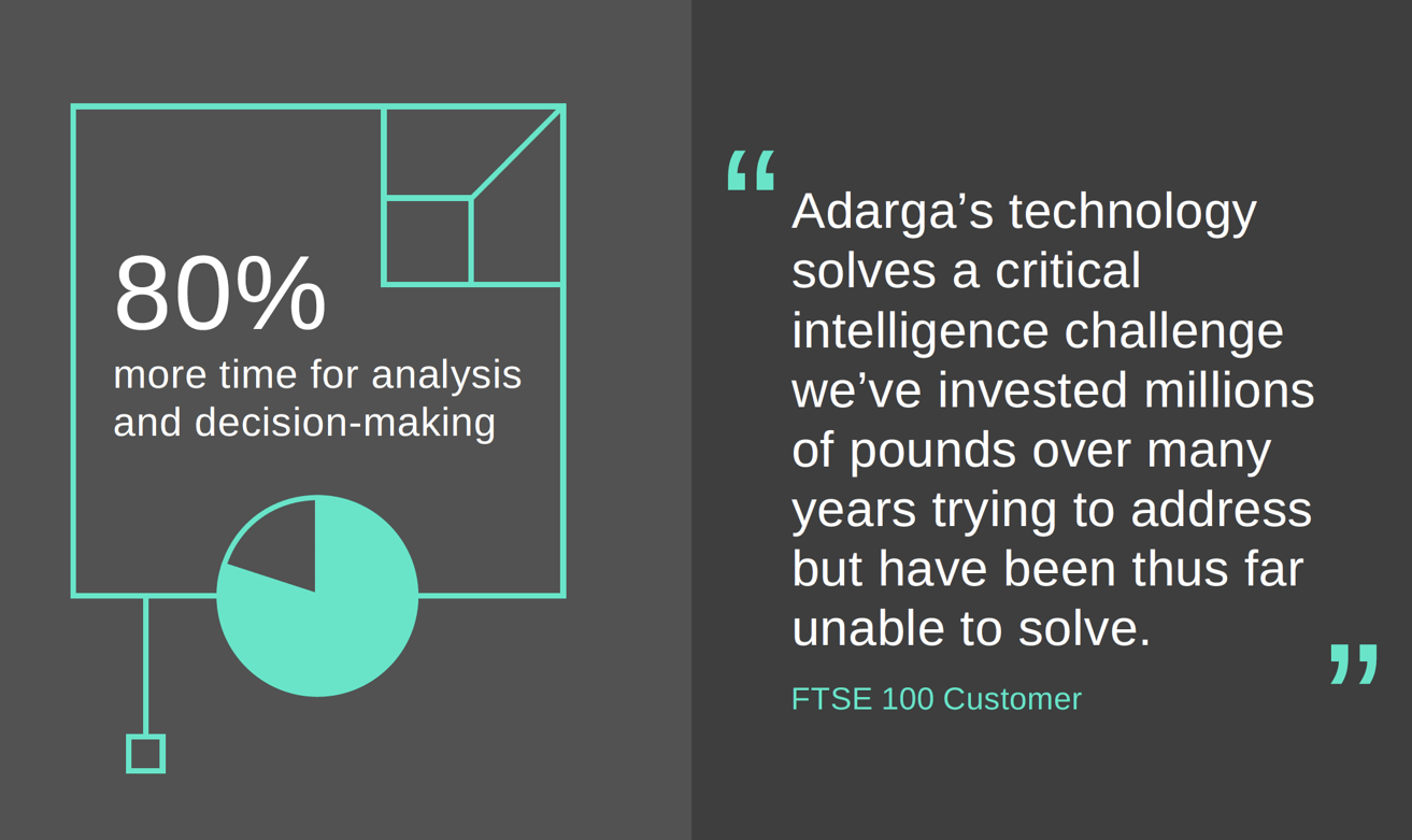 Adarga Knowledge Platform Brochure | Download